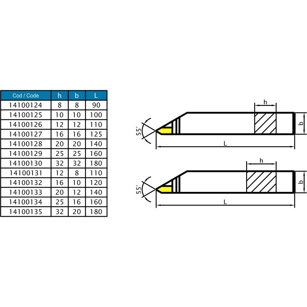 Cutit Strung pentru filet metric exterior Withworth DIN 282/STAS 12735 ...
