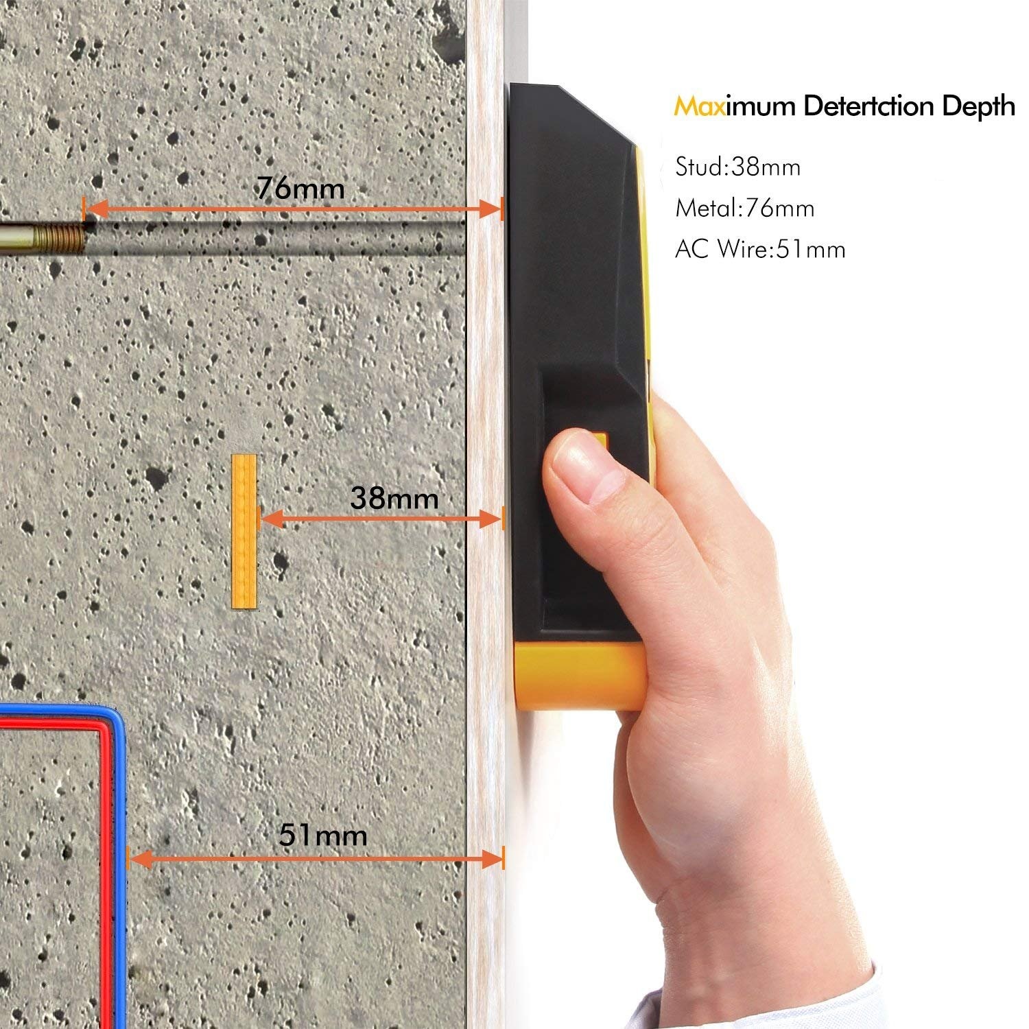 Detector Metal Lemn Tevi Doza Perete Cabluri Electrice Profile Rigips ...