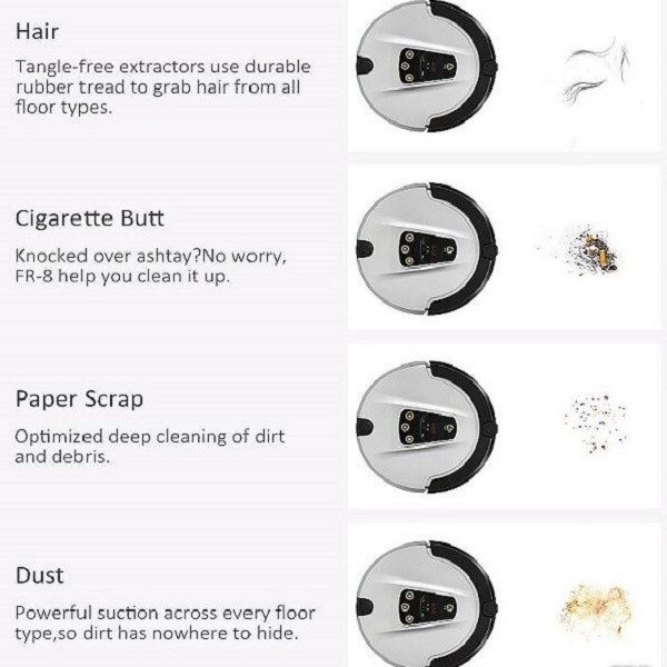 Робот - прахосмукачка, COVACE CAMERA, 32 * 32 * 8.9см, сребърен - eMAG.bg