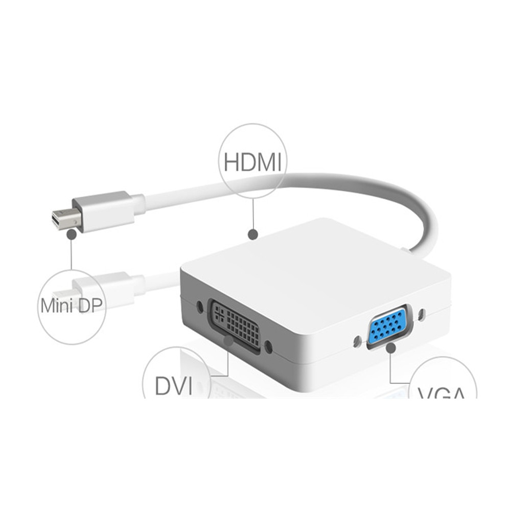 Hub 3 in1 Mini DisplayPort, Thunderbolt la HDMI + VGA + DVI pentru ...