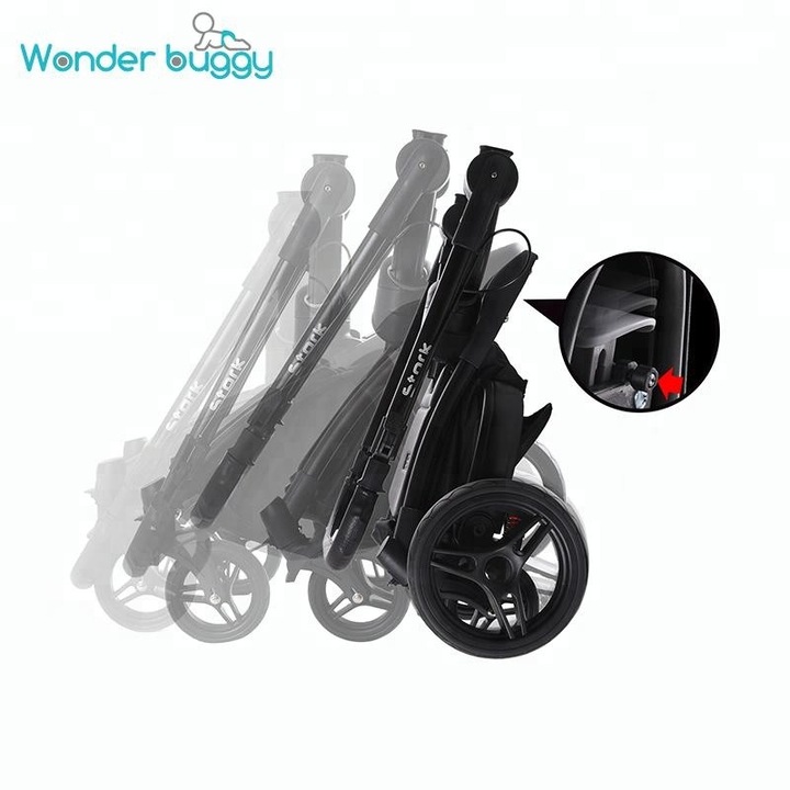 Детска количка Wonder Buggy Lux White - eMAG.bg