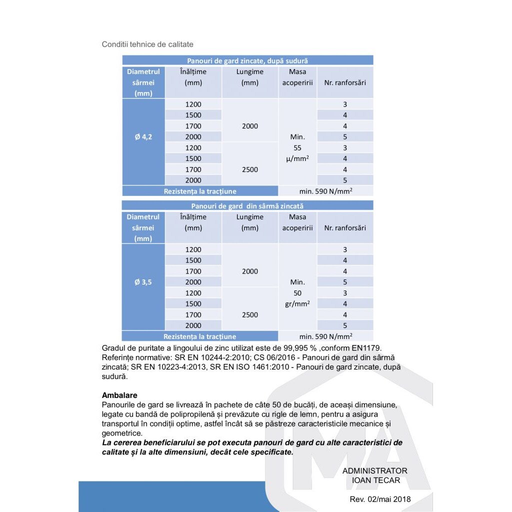 Panou pentru gard zincat termic culoare gri 2000X2500 3,5 mm Romat ...