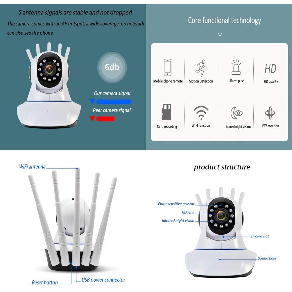 Camera De Supraveghere WIFI Foyu Auto Track Night Vision 10 Meter ...