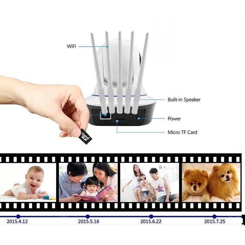 Camera De Supraveghere WIFI Foyu Auto Track Night Vision 10 Meter ...