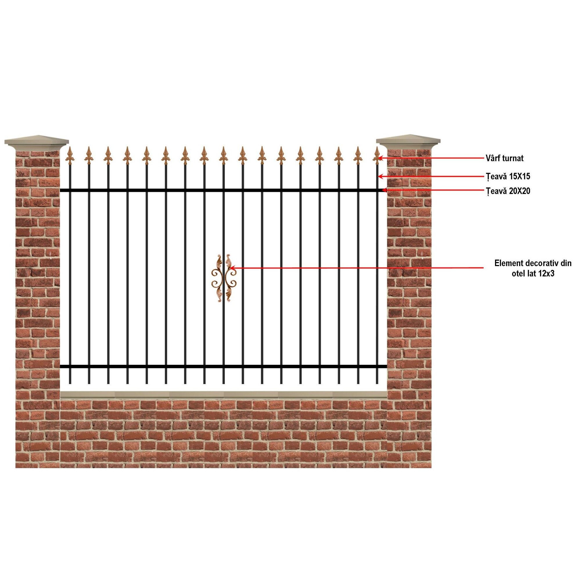 Gard, Model Clasic cu varf, fier forjat, 2000 x 1500 mm - eMAG.ro