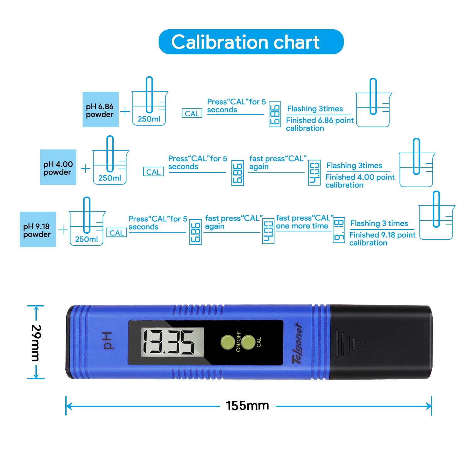 Kit Tester PH Digital Pt Apa Lichide + Solutii Calibrare + Baterii ...