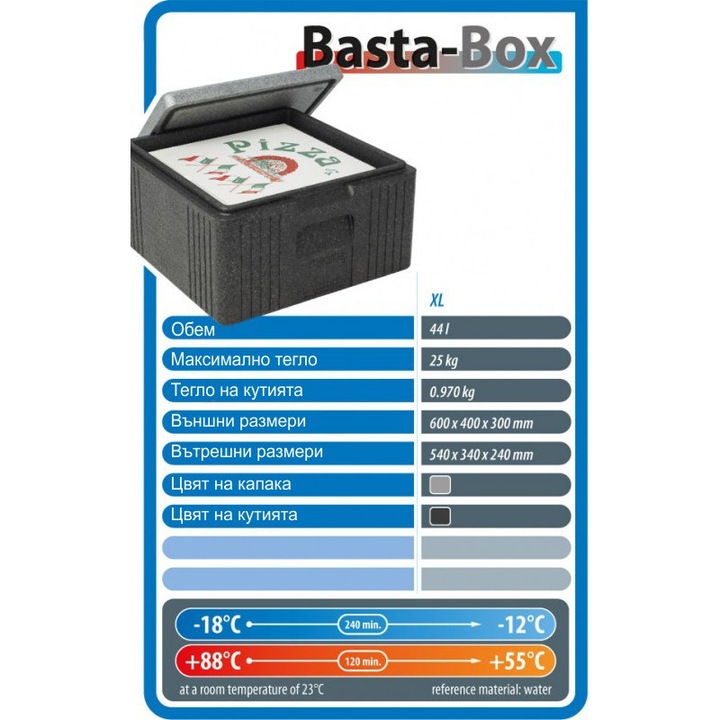 Термо кутия BASTA BOX XL, Ultrapak - 44L литра - eMAG.bg