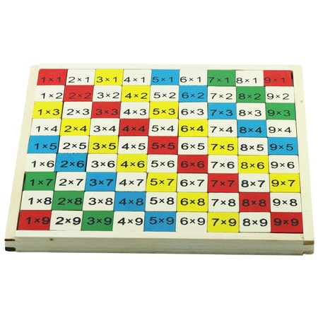 Tabla inmultirii mare, lemn - eMAG.ro