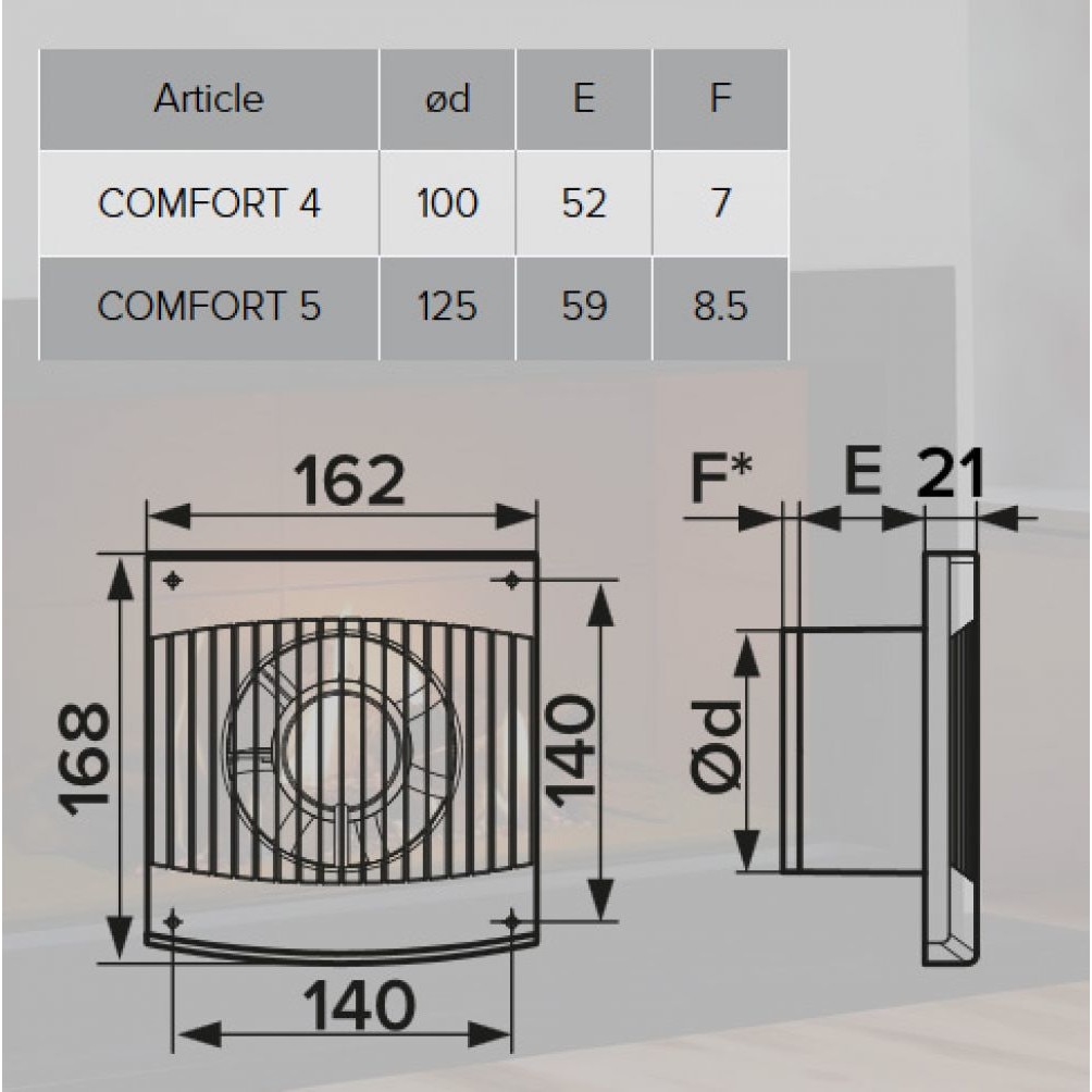 Ventilator axial de baie 100 Comfort 4 Era - eMAG.ro