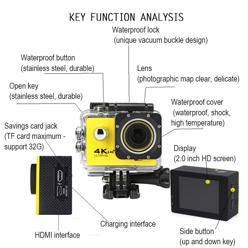 Camera Video Sport, Ultra HD cu Wi-Fi, Rezistenta la Apa, cu ...