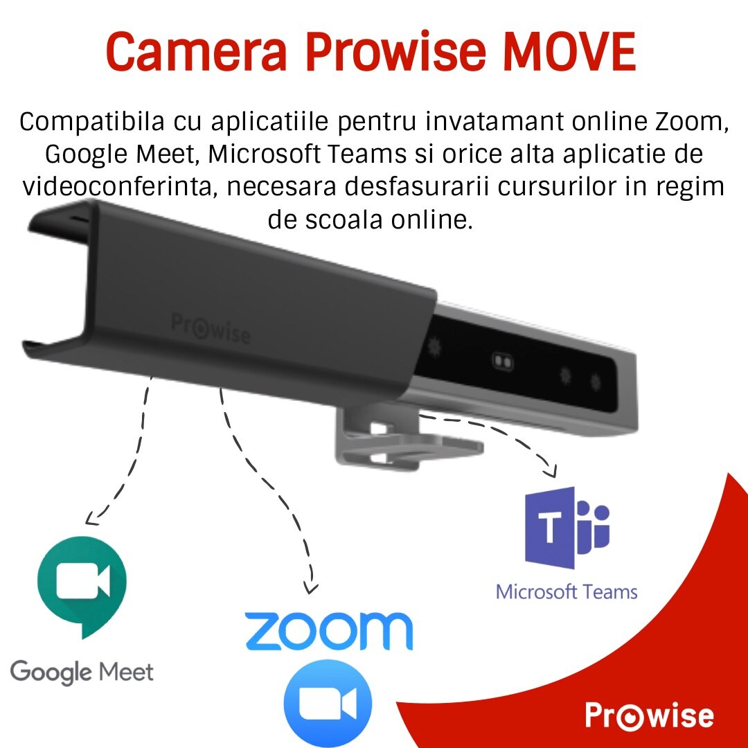 Camera web Prowise MOVE, 1920x1080 Full HD, 30 fps, USB 3.0, tehnologie ...