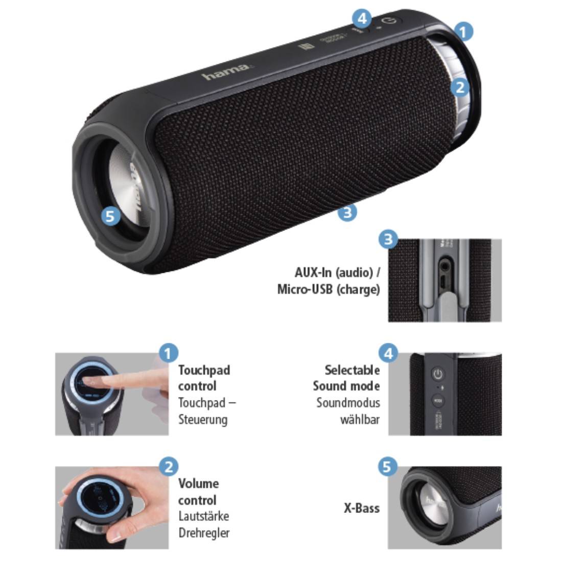 Boxa Bluetooth HAMA Soundcup-L 173163, Negru, HAMA-173163 - eMAG.ro
