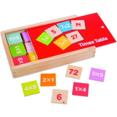 Joc educativ pentru copii pentru invatarea inmultirii - Joc de calcul ...