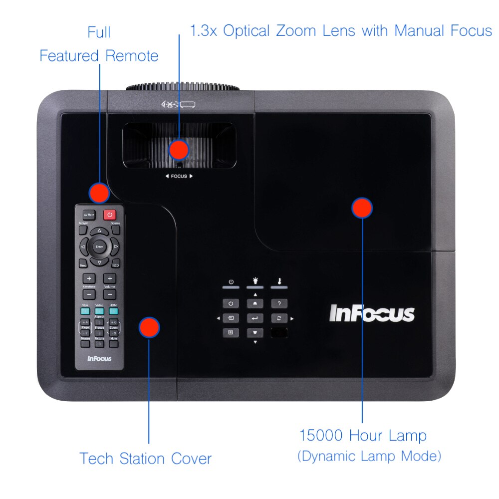 InFocus IN2138HD Projektor (FullHD, 4500 LUMEN, 1.3x zoom, TechStation ...