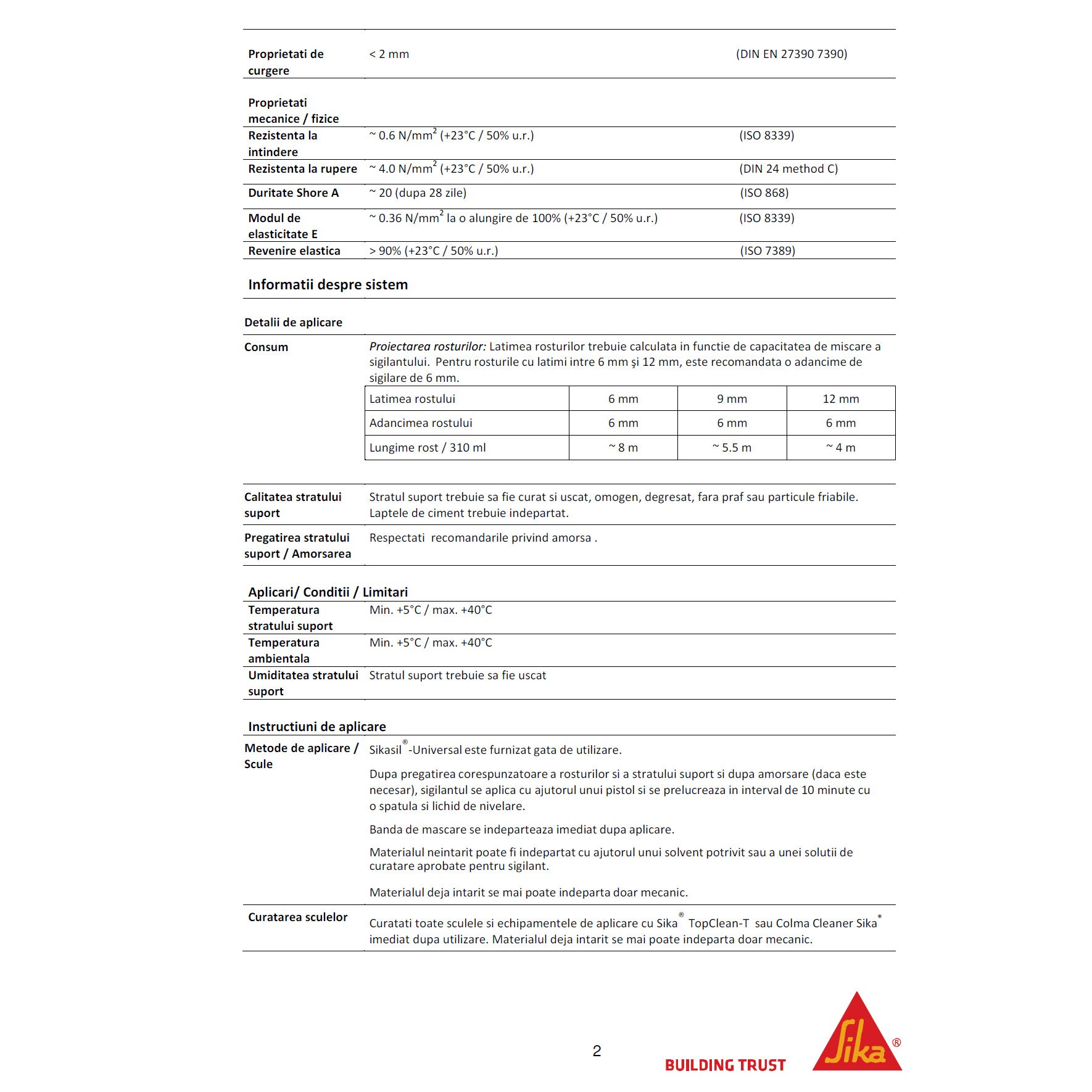 Sigilant siliconic cu intarire acetoxi Sika Sikasil Universal, transparent, 280 ml - eMAG.ro