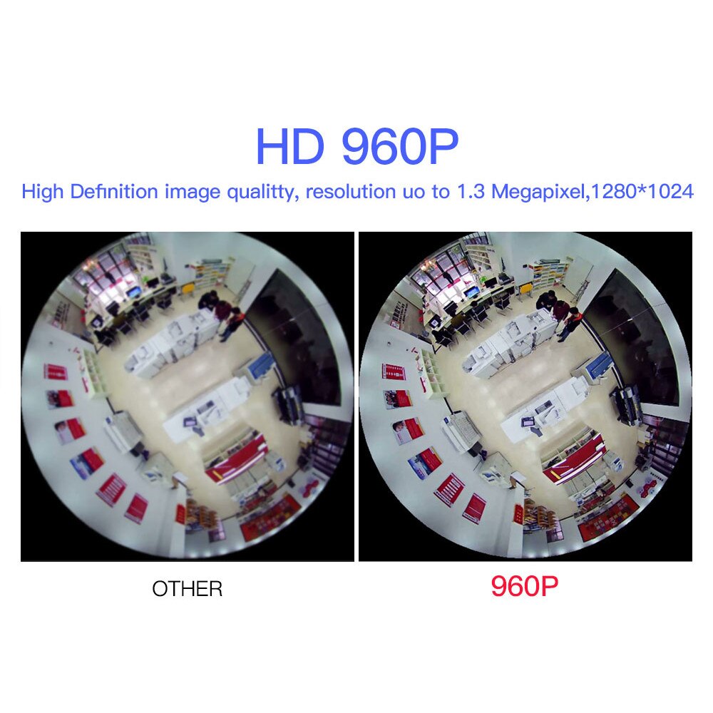 360 градусова панорамна IP камера в Bec, HD 960p, WiFi, с NightVision - eMAG.bg