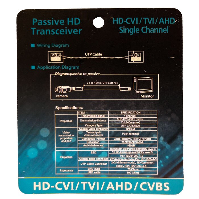 Set 2 Adaptori CCTV - Video Balun Pasiv - eMAG.ro