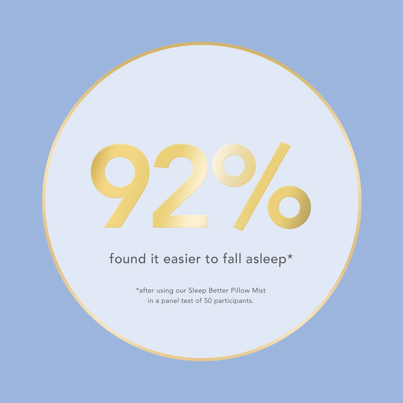 Spray Insomnie, somn linistit si usor pentru insomnie, amestec de ...