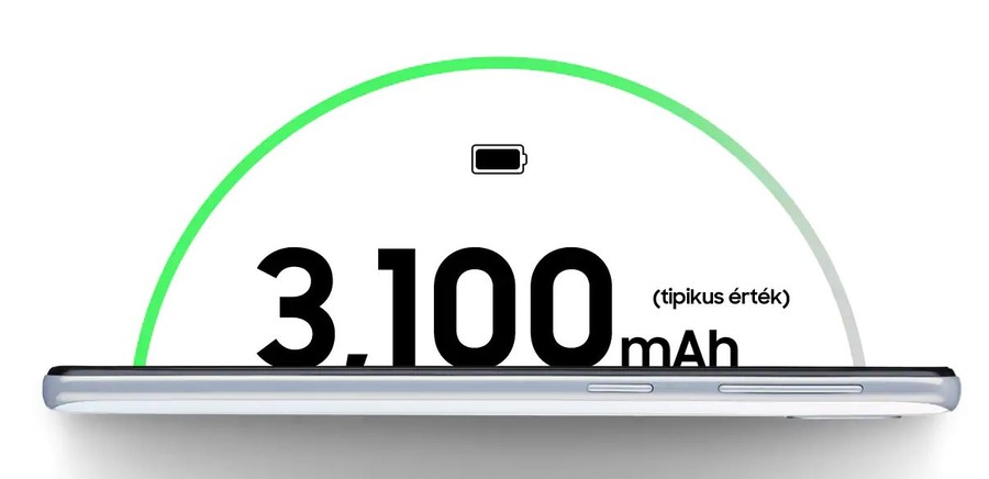 Samsung Galaxy A40 Mobiltelefon, Kártyafüggetlen, Dual SIM, 64GB, LTE ...