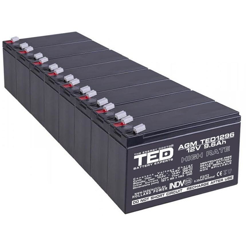 Acumulator compatibil APC RBC105 RBC 105 - eMAG.ro