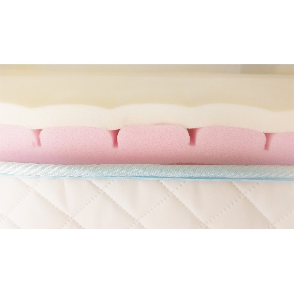 Topper Memory HR Axon 160x200x6.5 - eMAG.ro