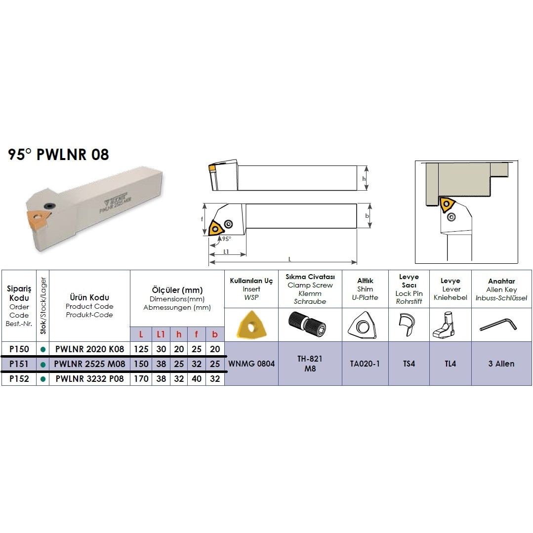 Cutit de strung suport PWLNR 25x25 pentru strunjire - eMAG.ro