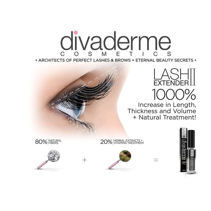 Серум - удължител за мигли Divaderme Divaderme Lash Extender II #216365381 11-26-270, натурално ...