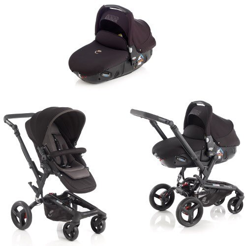 Sistemul Jane Rider Reverse Matrix Light, Klein - eMAG.ro