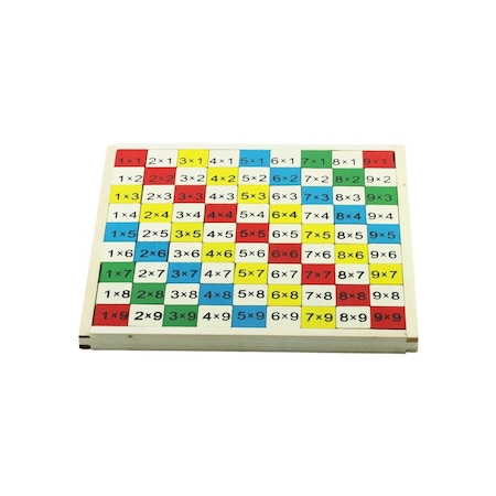 Tabel tabla inmultirii, Montessori Multiplication Board, FamousKids ...