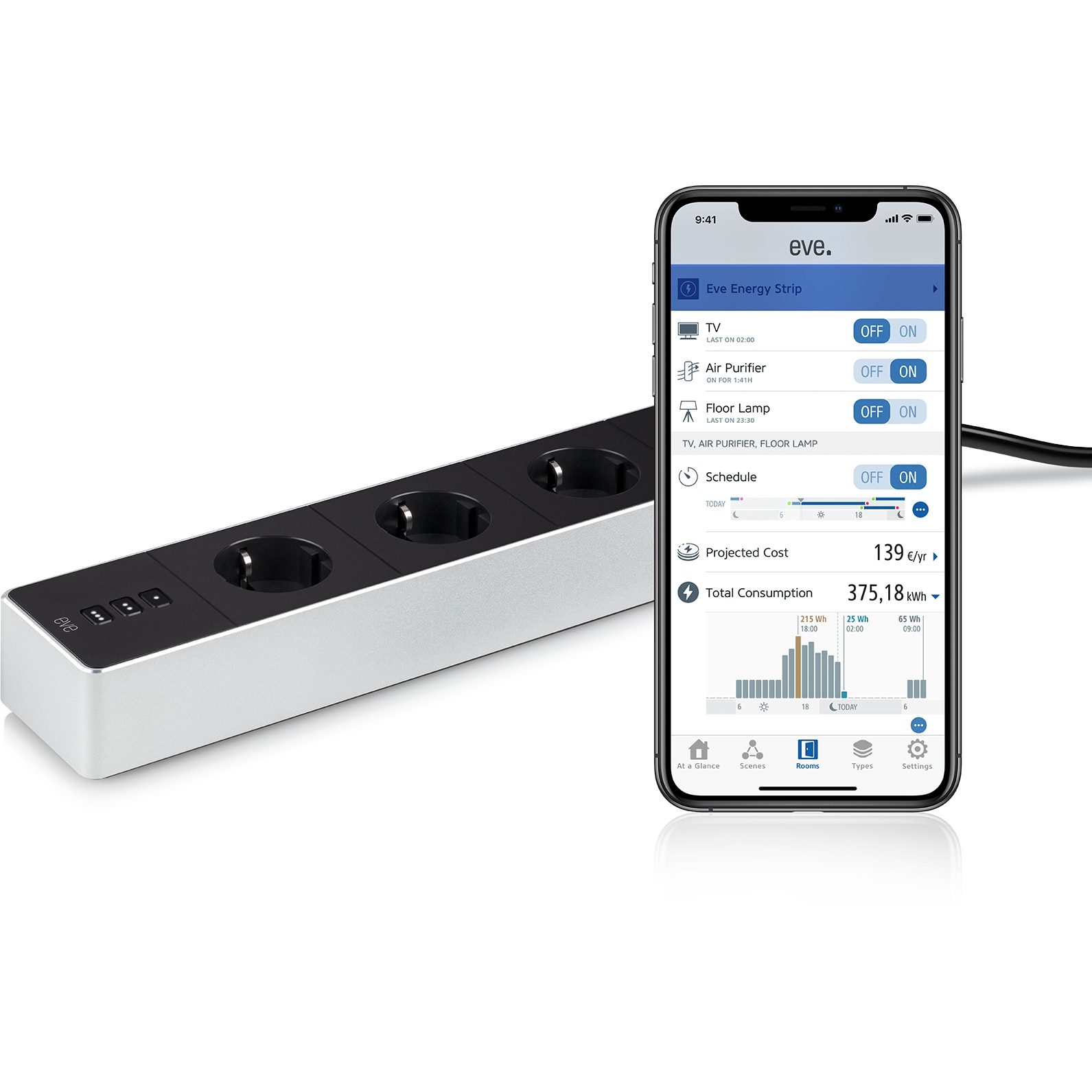 Prelungitor Inteligent Eve Energy Strip, Apple Home Kit - eMAG.ro