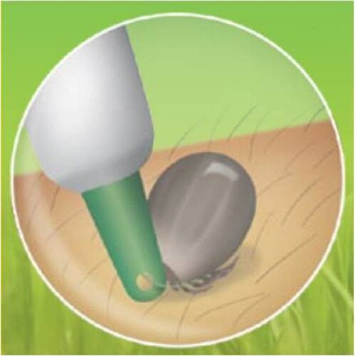 Dispozitiv pentru indepartarea capuselor SILVALURE Tick Lasso - eMAG.ro