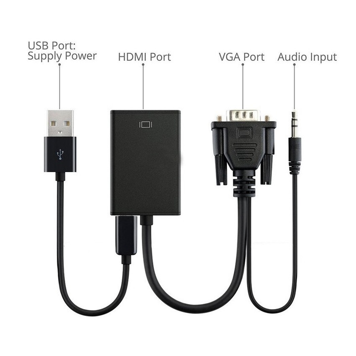 VGA към HDMI адаптер, активен, Full HD, аналогово-цифров преобразувател ...