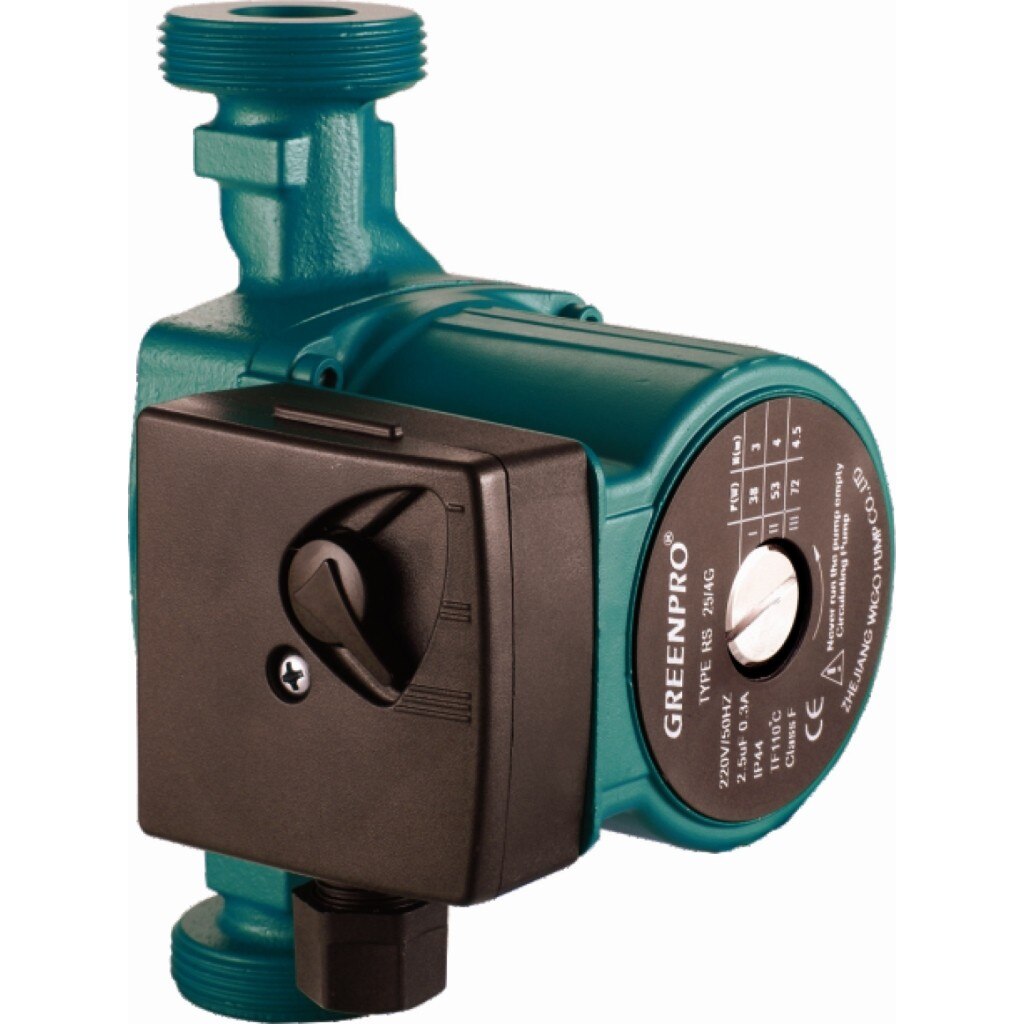 Pompa solar 25/40 180mm GREENPRO - eMAG.ro