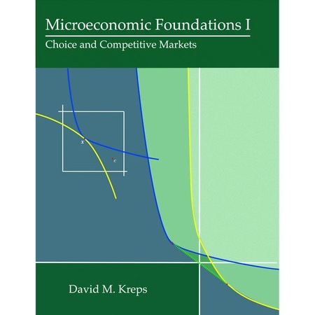 Microeconomic Foundations I – Choice and Competitive Markets de David M ...