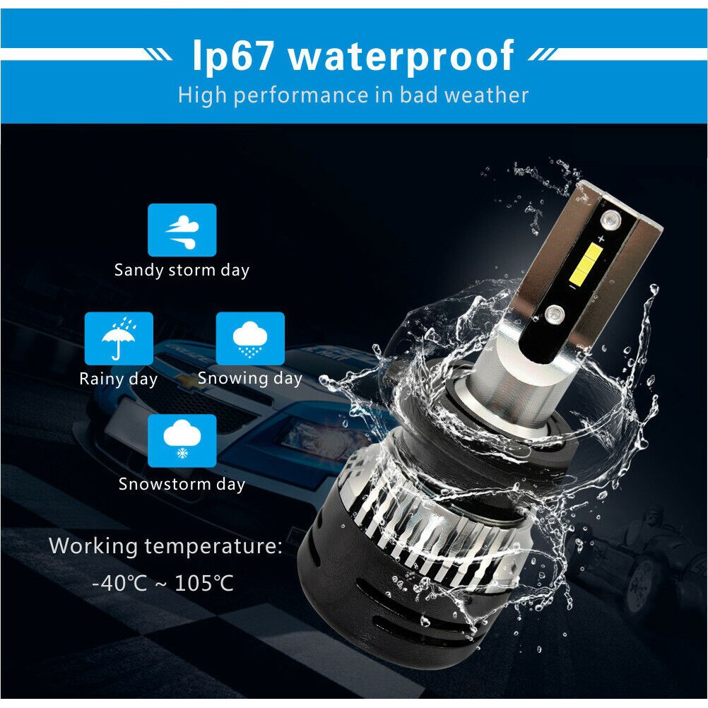 Kit Becuri Led CSP V5 D1s/ D2s /D3s/ D4s 2buc /set - eMAG.ro