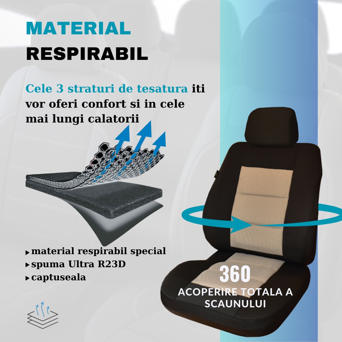 Huse scaune auto SMARTIC®, Premium Lux, 11 piese, compatibile cu airbag ...