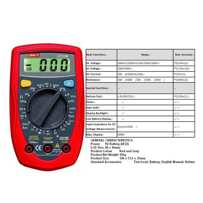 Multicet UNIT UT-33B VAC/VDC | ADC | Ohm - eMAG.ro