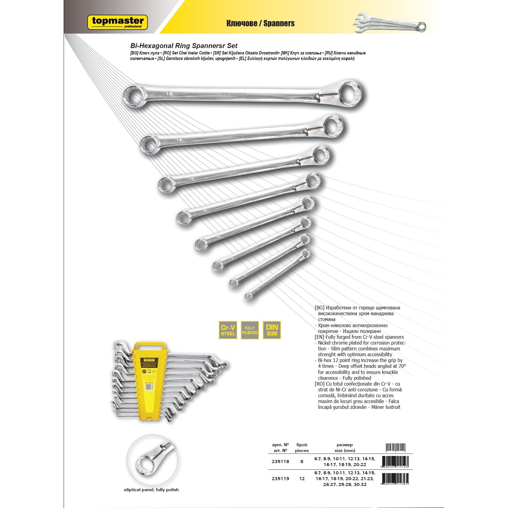 Комплект гаечни ключове Topmaster Pro 12Pcs Cr-V 6-32mm DIN838 TMP - eMAG.bg