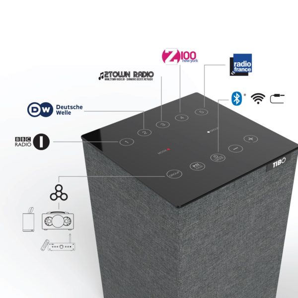 Boxa Smart TIBO Choros4 ,Wireless, Bluetooth, Wi-Fi, Multiroom, Hi-Fi ...