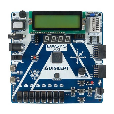 Placa de dezvoltare Basys MX3 - eMAG.ro