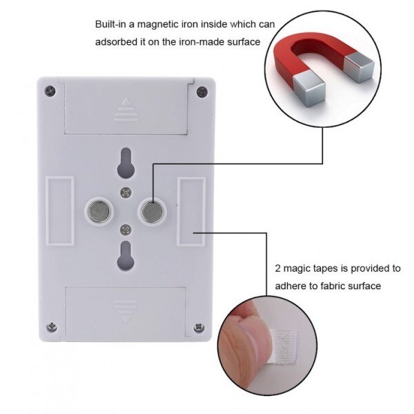 Intrerupator cu Leduri puternice si 3 modalitati de montare - eMAG.ro