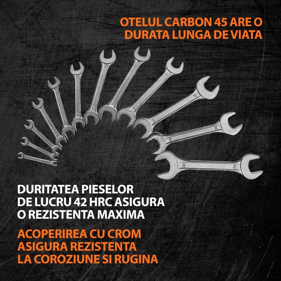 Set chei fixe, 6-32 mm, 12 buc, cromate, SPARTA - eMAG.ro