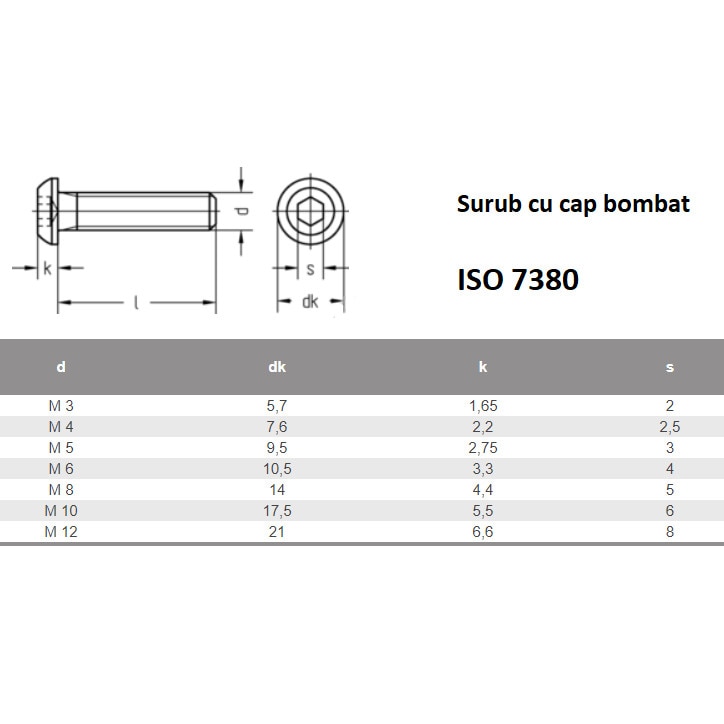 Set suruburi cu cap bombat, INOX A2, SW 5, ISO 7380-A2 - 8x20 (200 buc ...