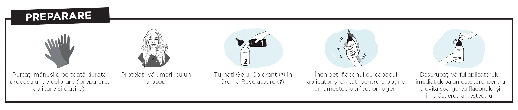 Vopsea de par gel permanenta L'Oreal Paris Colorista Blue Black, 204 ml ...