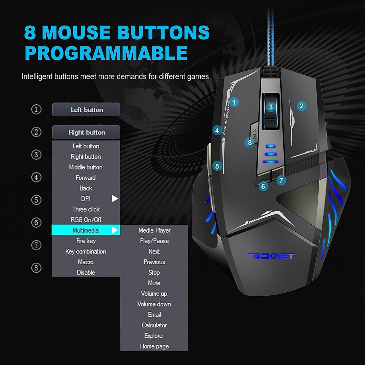 TeckNet M008 Laser Gaming Mouse - геймърска лазерна мишка (за Mac и PC ...