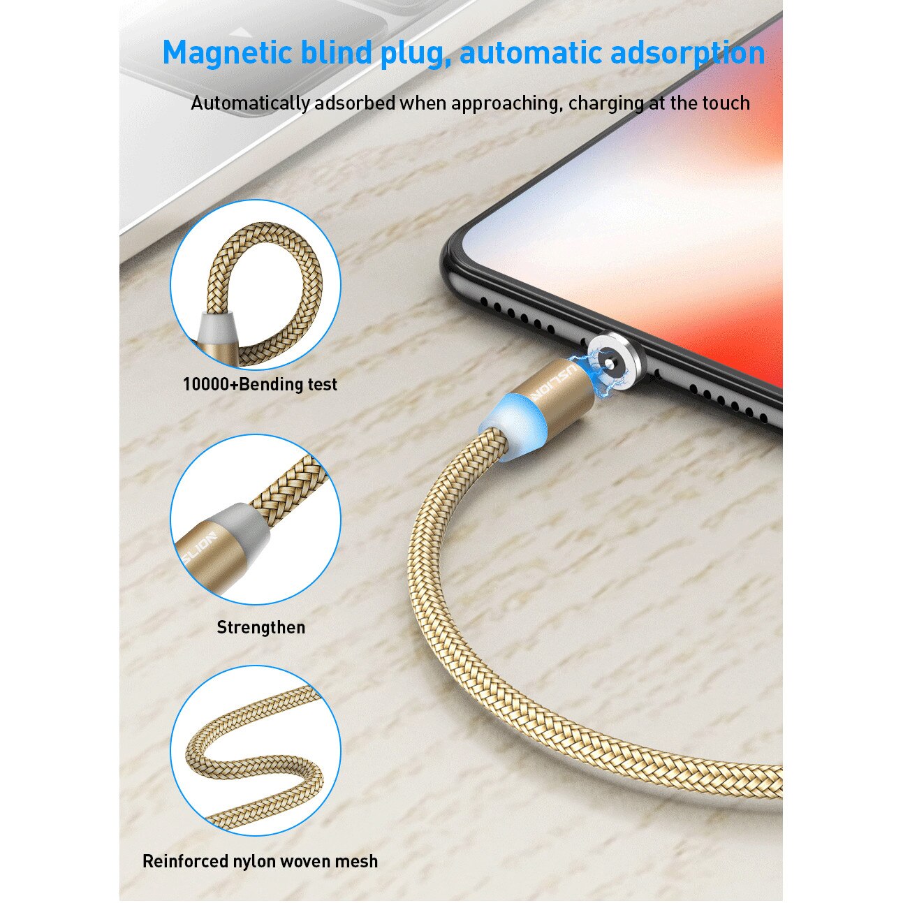 Cablu Textil Premium Incarcare Rapida cu Mufa Magnetica USB Tip C ...