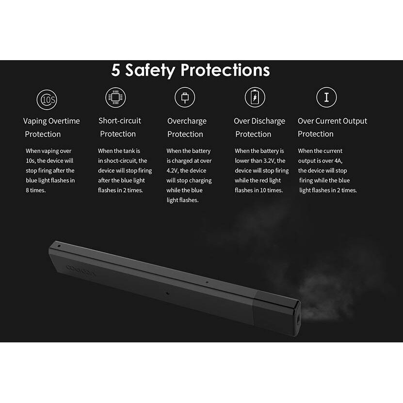 Kit VOOPOO ALPHA Zip Pod Silver cu functionare Automata, baterie 250 ...