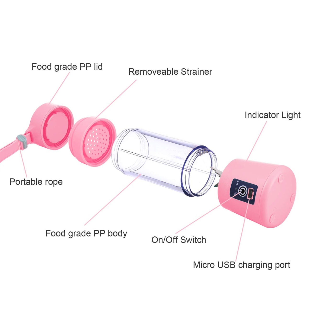 Mini blender portabil RHJ, Incarcare USB, 6 lame, Multifunctional, 380 ml, Roz - eMAG.ro
