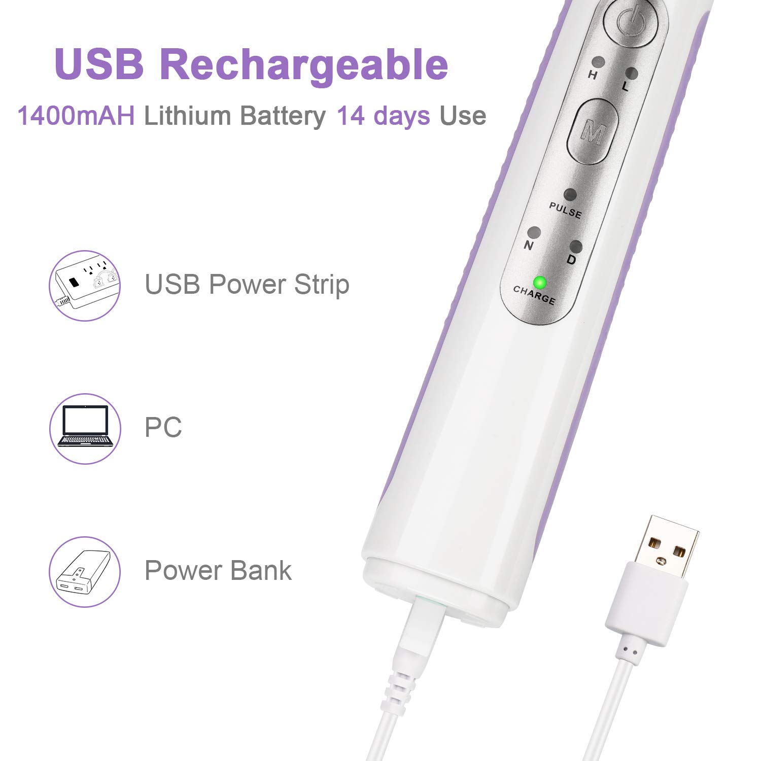 Уред за грижа за устната кухина 2в1 електрическа четка и иригатор ...