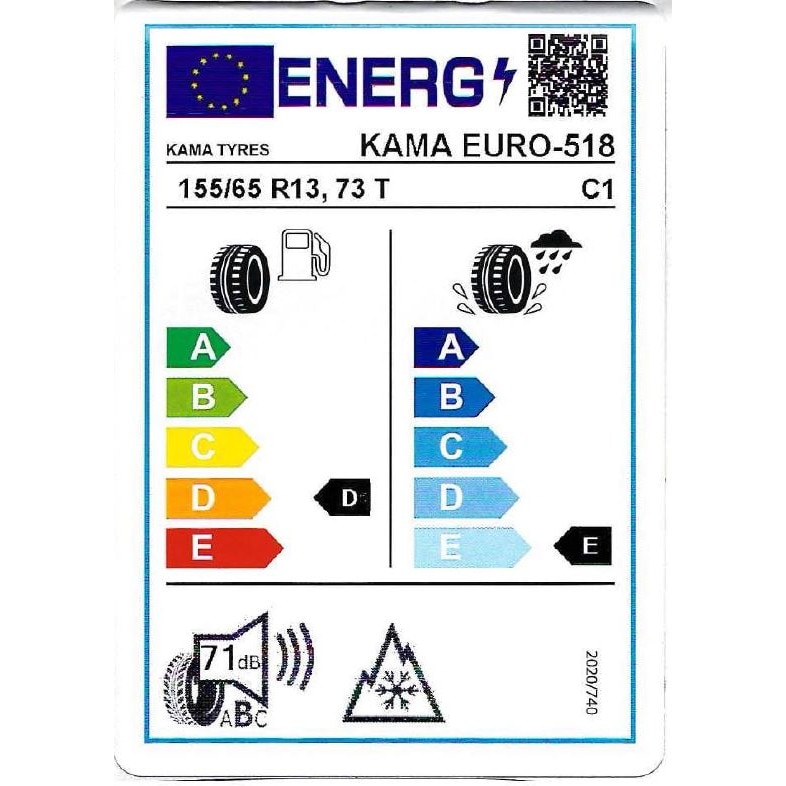Set 2 Anvelope IARNA KAMA 155/65 R13 ( K-518 ) - eMAG.ro